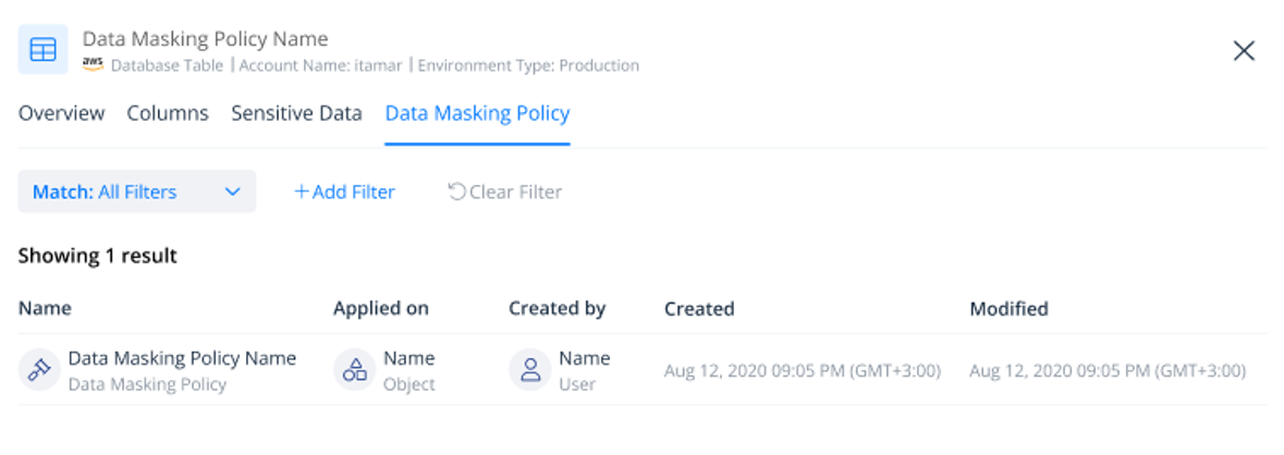What Is Data Masking? | Varonis